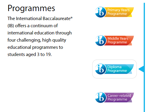 International Baccalaureate Diploma Programme: Digital Society – JURNAL ...